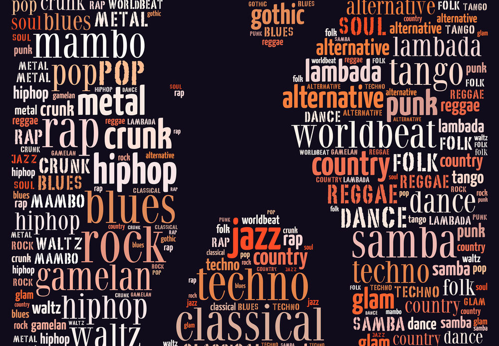 5 Most Iconic Posters In Music History